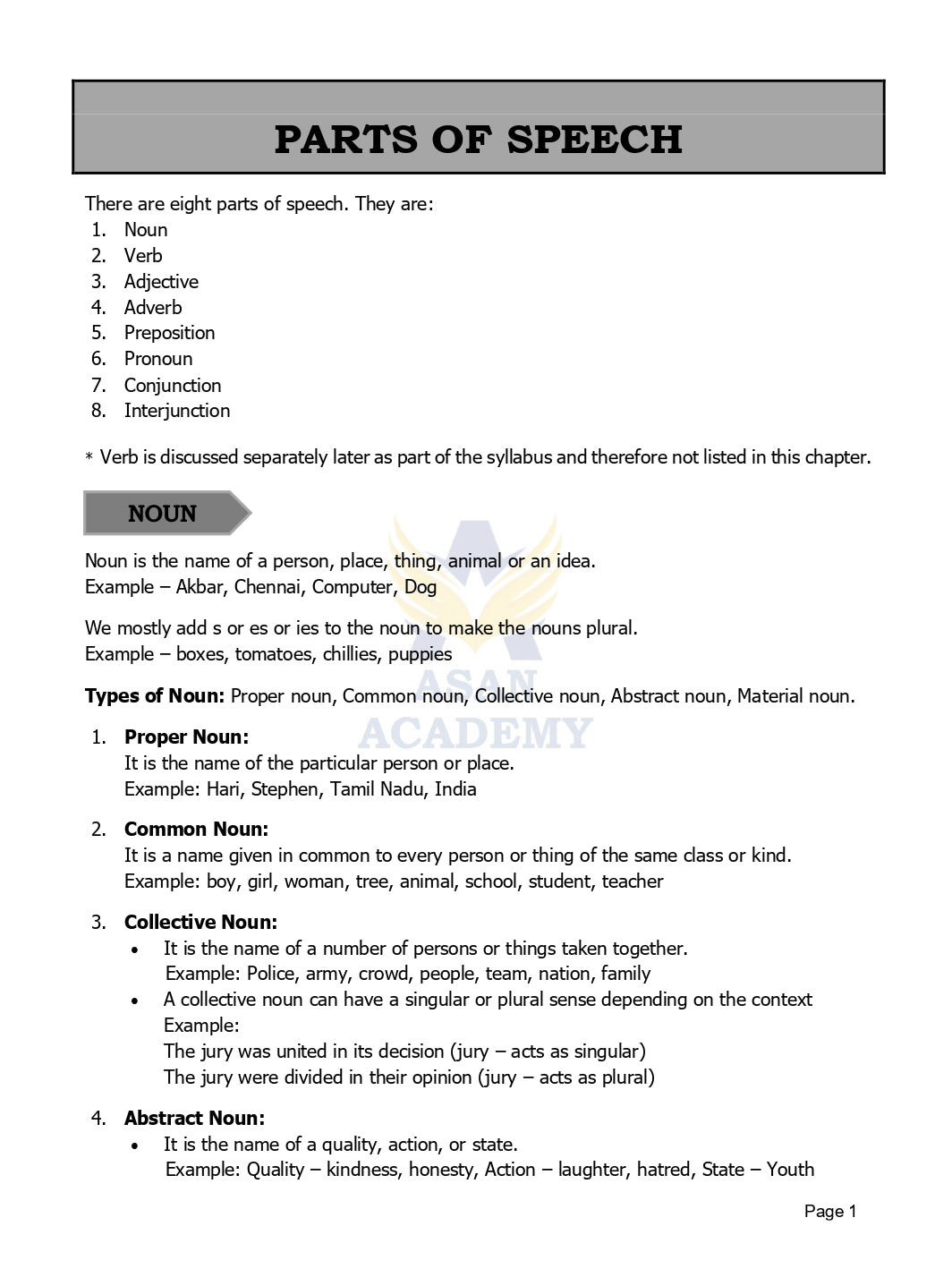 General English for TNPSC Group 2, 2A by Venkat Ranganathan – Asan ...