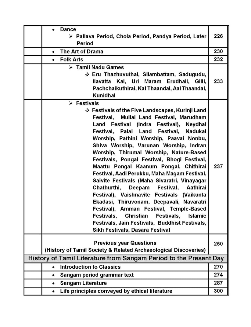 Unit 6 - Tamil Society and culture Book for TNPSC Group 1,2,4 – Asan ...